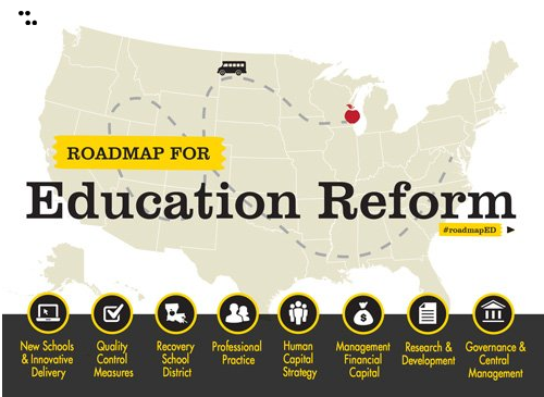 A Roadmap for Education Reform: Milwaukee as a Model - Core Education, LLC