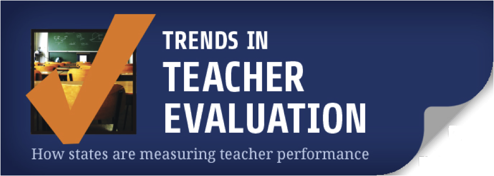 K-12 Teacher Evaluation is Broader than a Test Score - Core Education, LLC